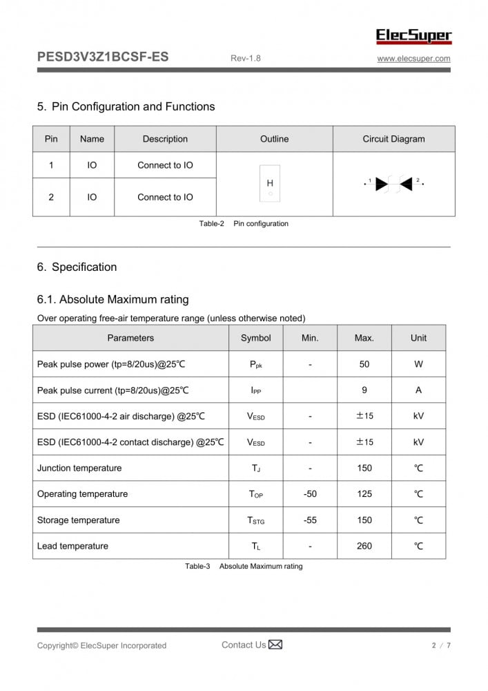 PESD3V3Z1BCSF-ES datasheet page 2