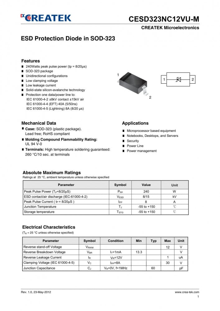 CESD323NC12VU-M datasheet page 1