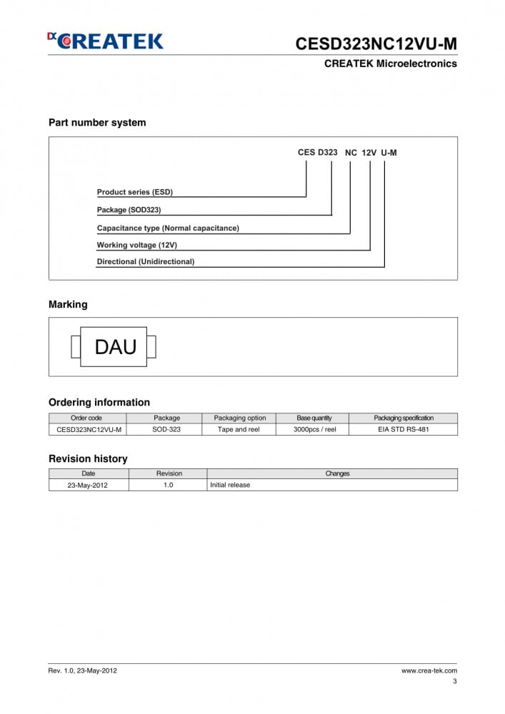 CESD323NC12VU-M datasheet page 3