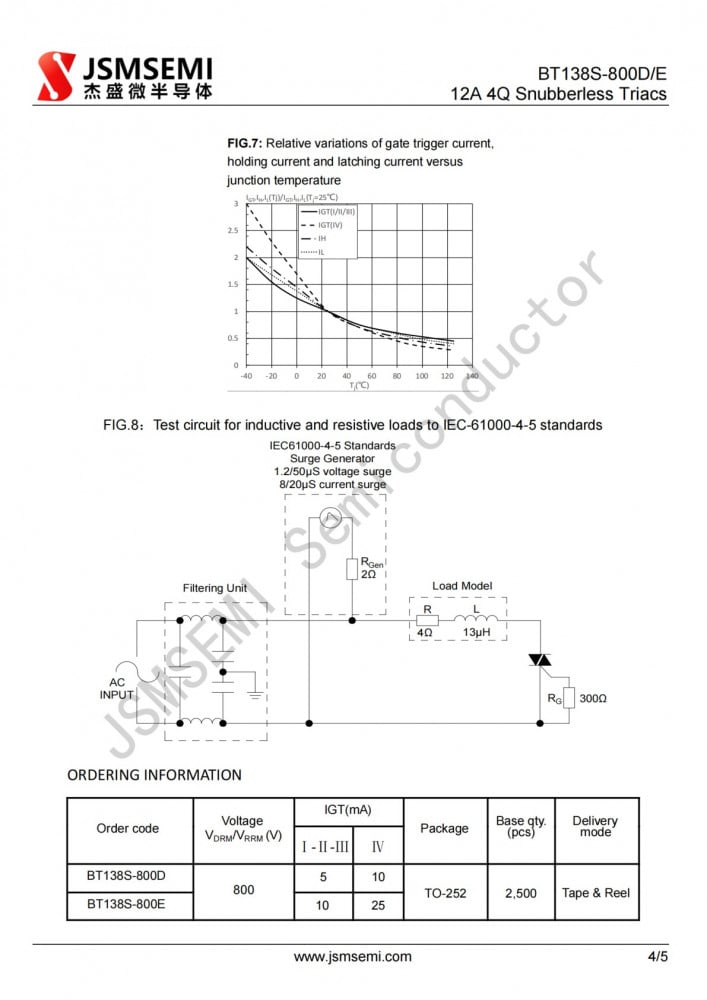 BT138S-800E datasheet page 4
