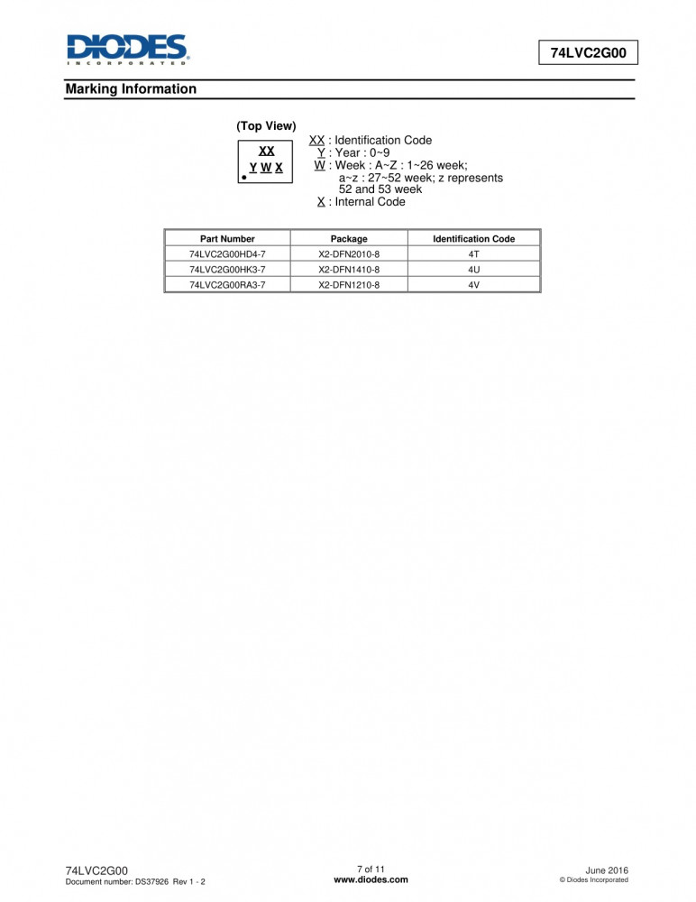 74LVC2G00HD4-7 datasheet page 7
