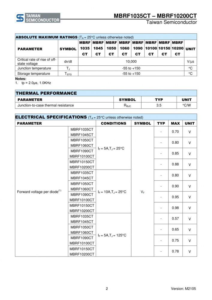 MBRF10150CT datasheet page 2