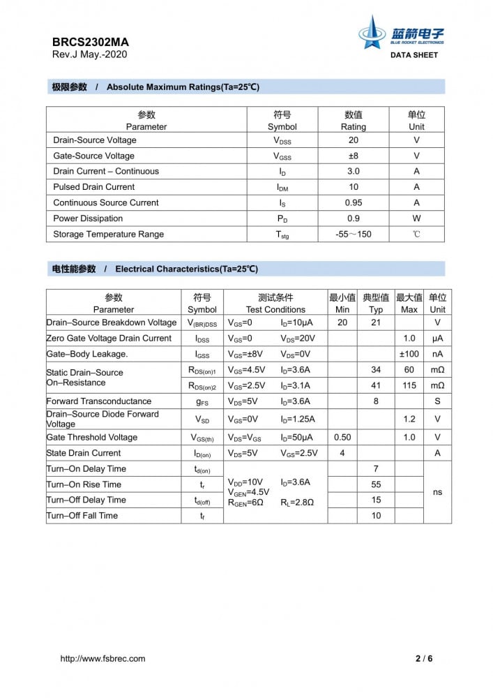 BRCS2302MA datasheet page 2