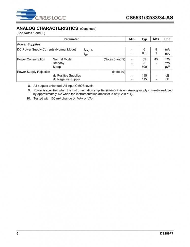 CS5532 technical document page 6
