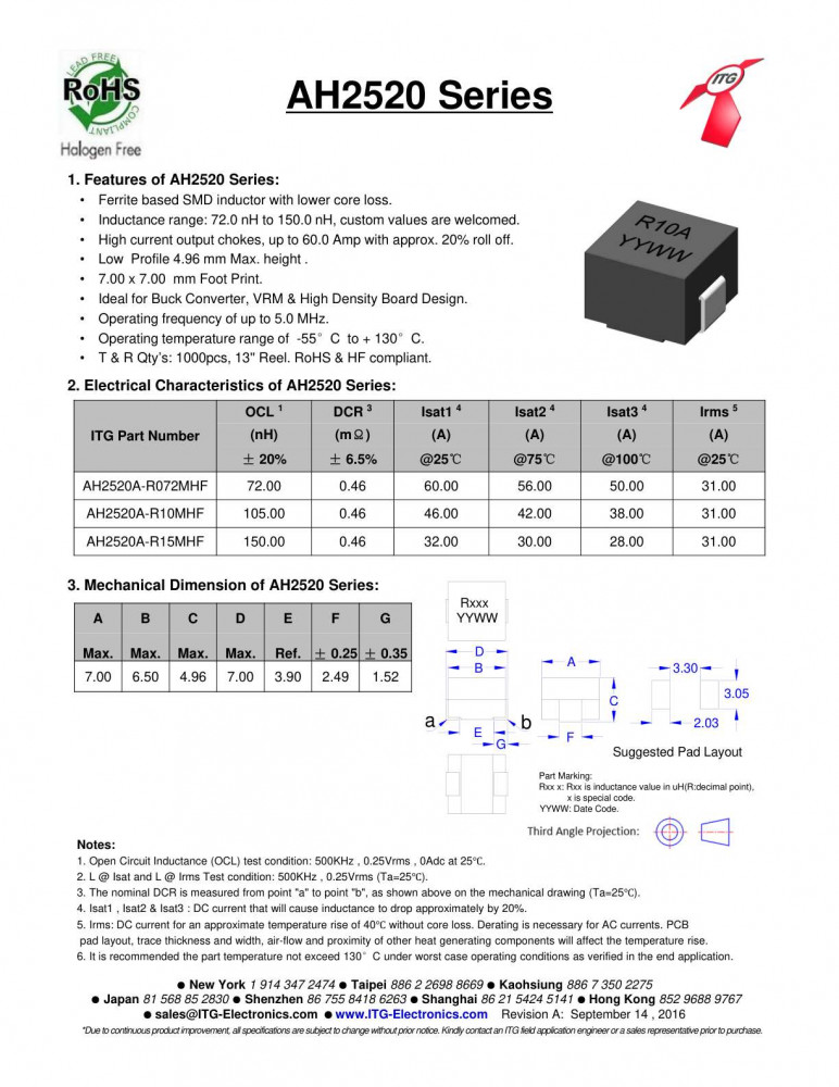 AH2520 series technical document page 1