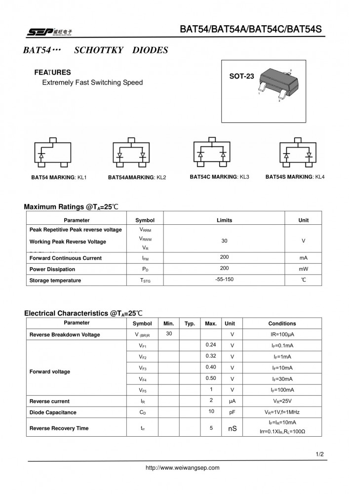SEP BAT54S datasheet page 1