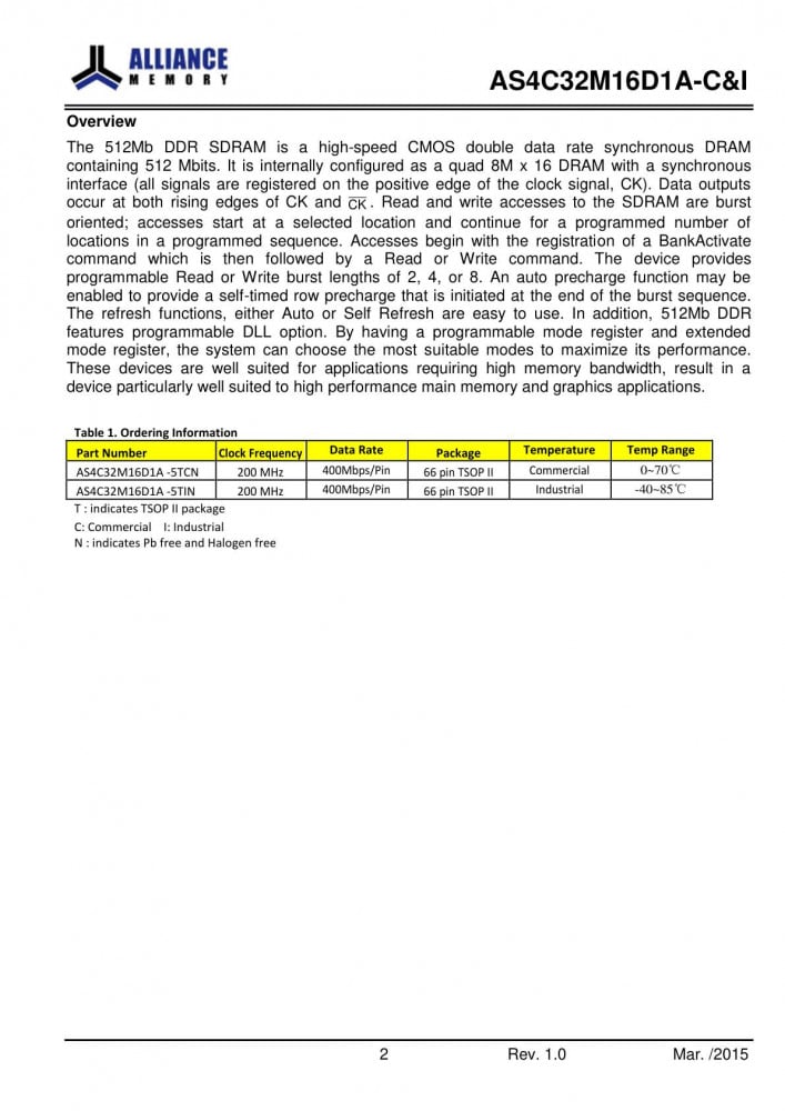 AS4C32M16D1A-5TIN datasheet page 3