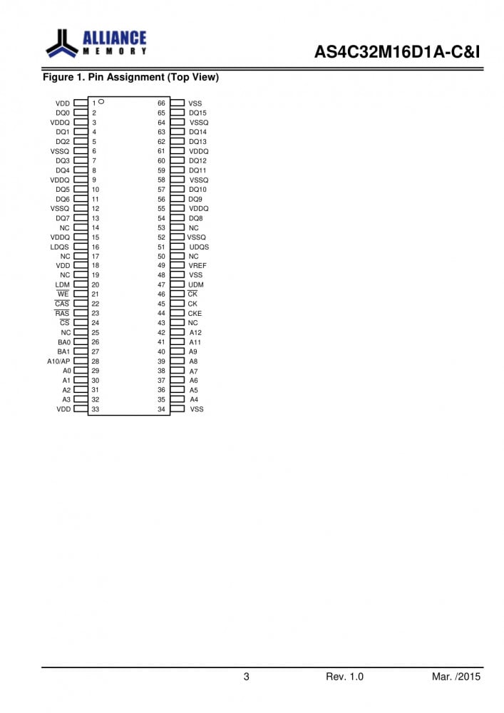 AS4C32M16D1A-5TIN datasheet page 4