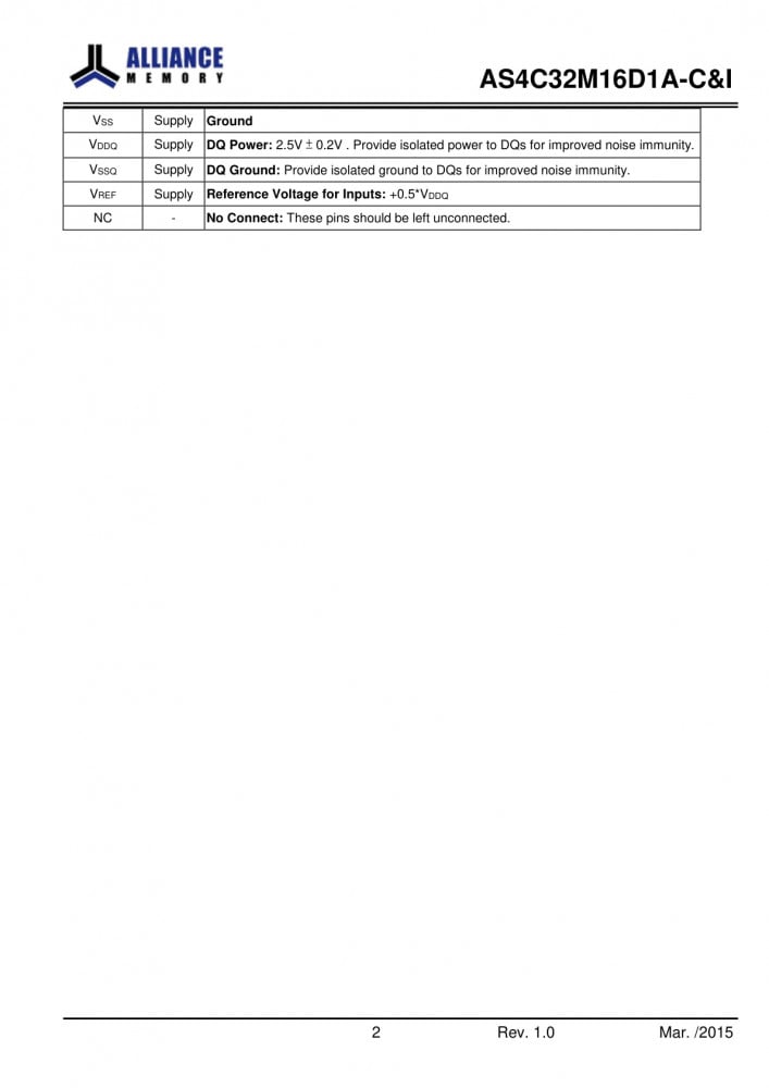 AS4C32M16D1A-5TIN datasheet page 7