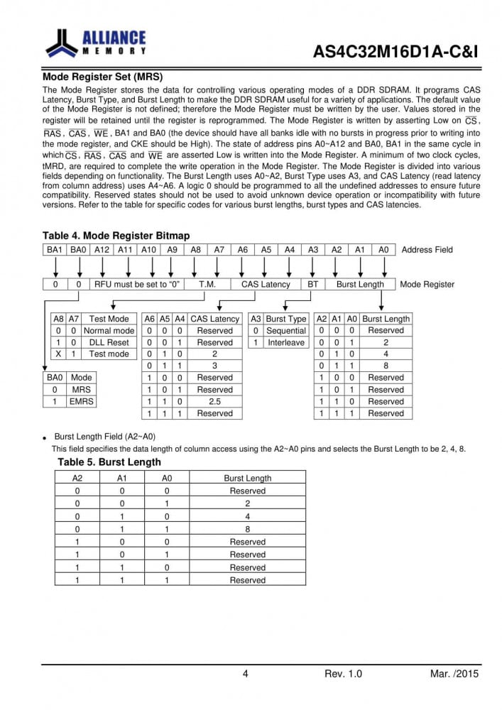 AS4C32M16D1A-5TIN datasheet page 9