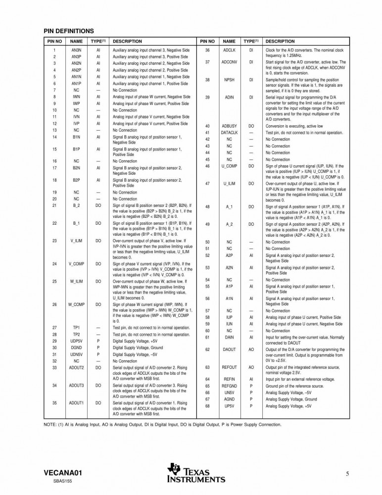 VECANA01 document page 5