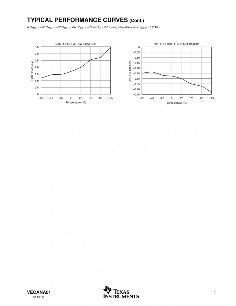 VECANA01 document page 7