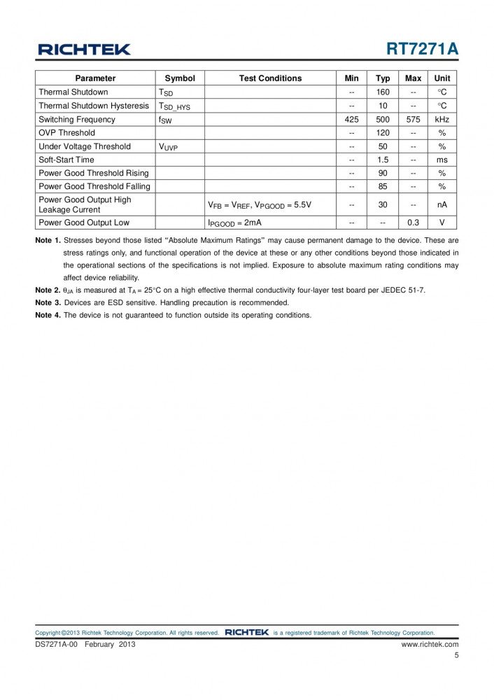 RT7271A datasheet page 5