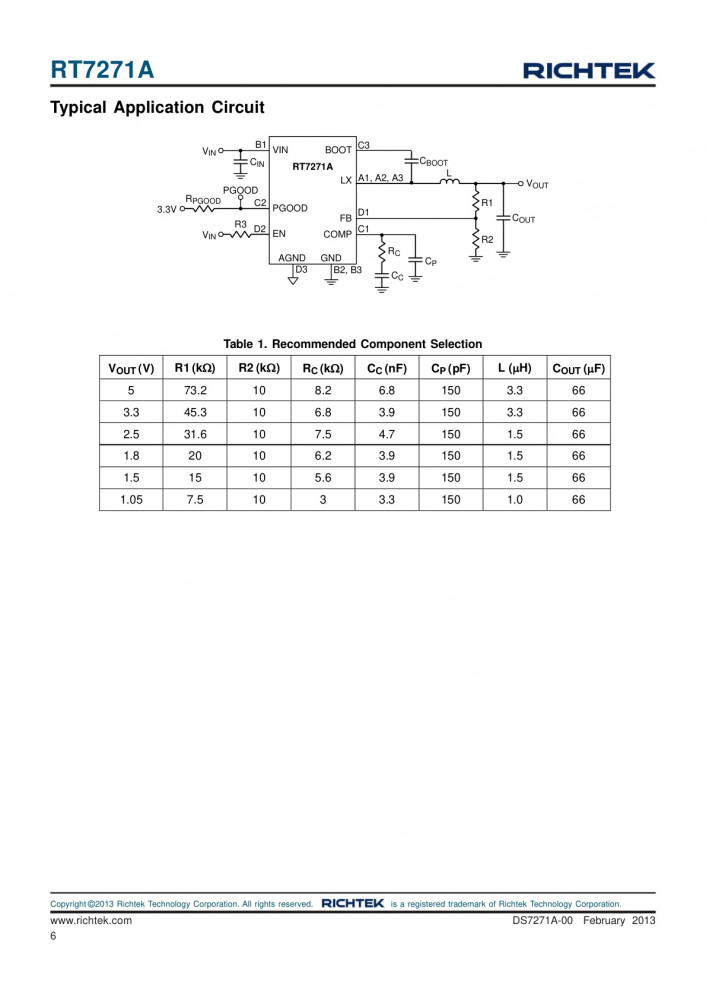 RT7271A datasheet page 6
