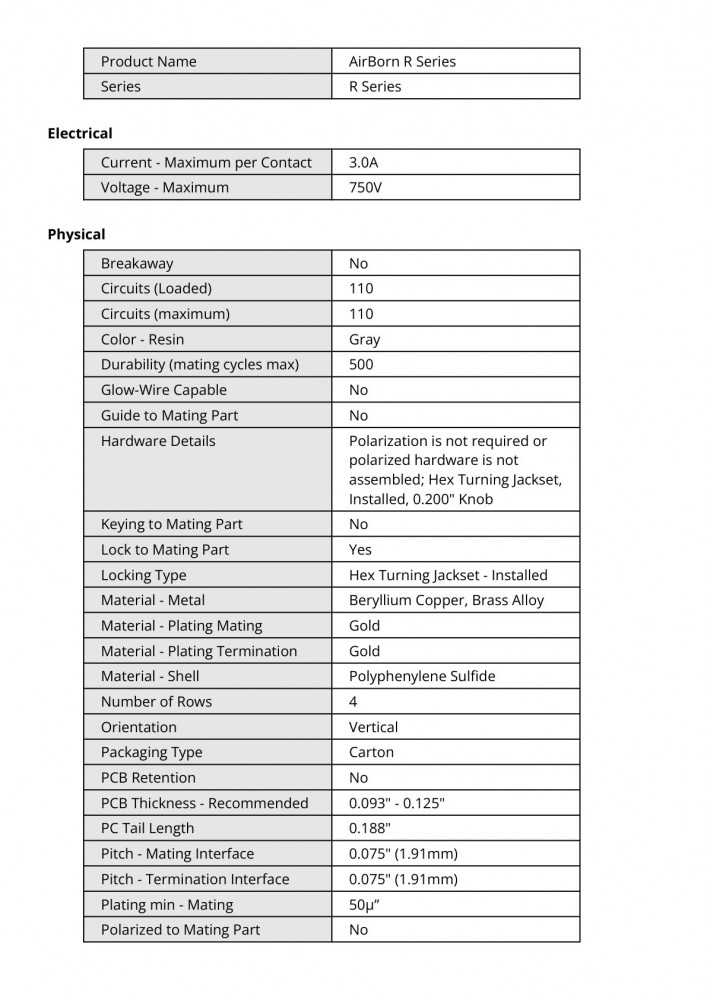 RM422-110-871-9200 technical document page 2