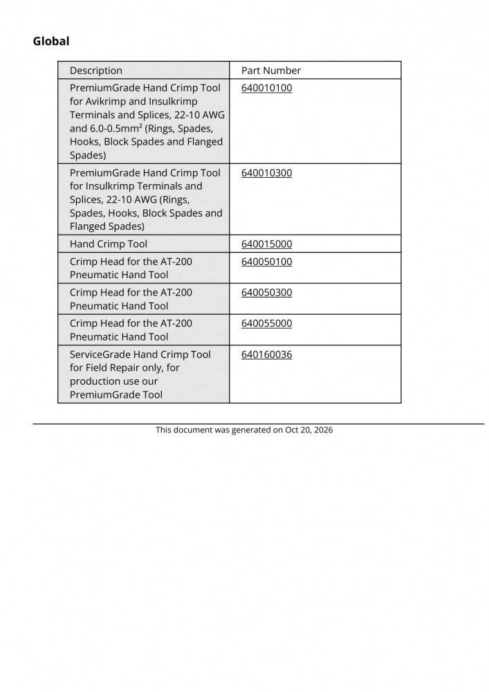 192070005 product document page 3