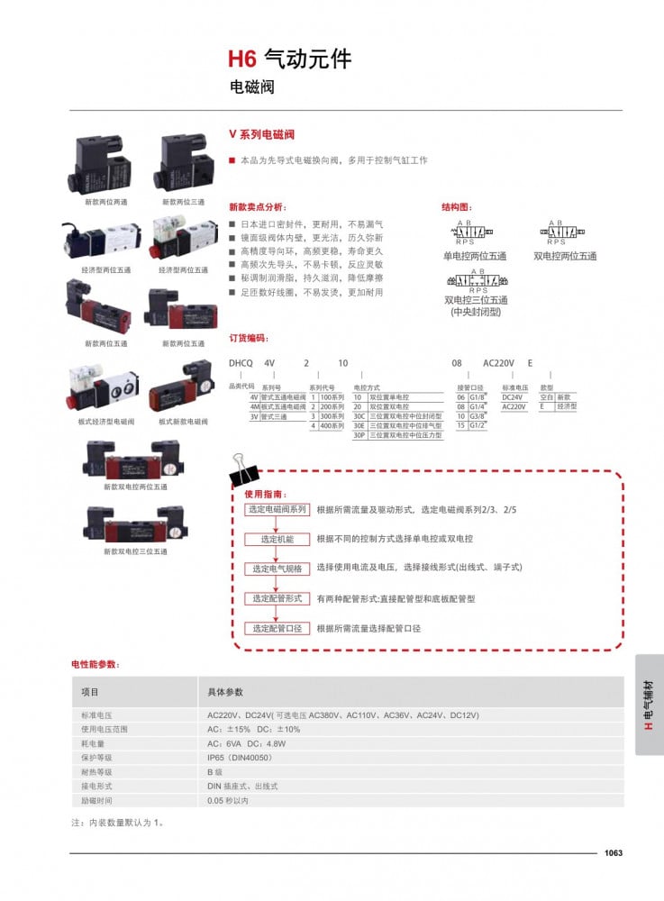 Delixi Electric catalogue page 8
