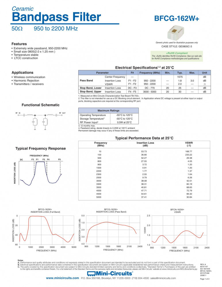 BFCG-162W+ technical document page 1