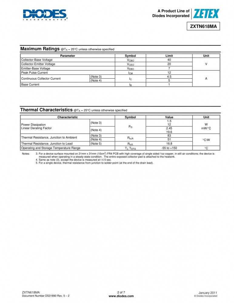 ZXTN618MATA datasheet page 2