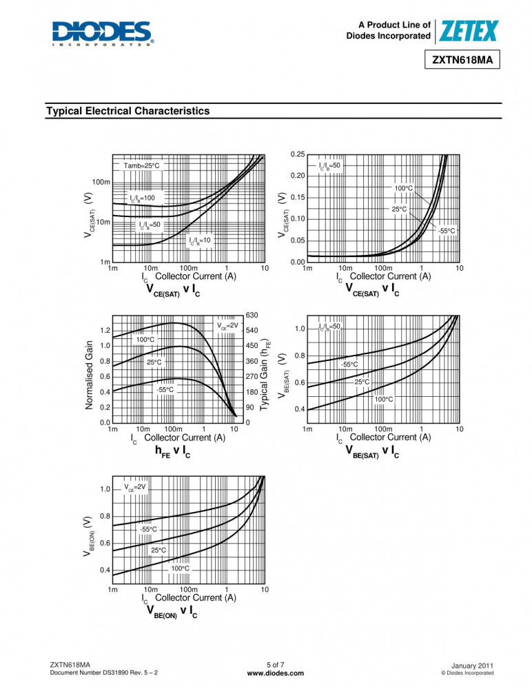 ZXTN618MATA datasheet page 5