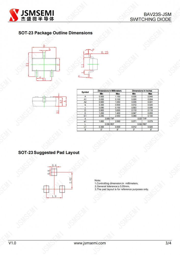 BAV23S-JSM datasheet page 3