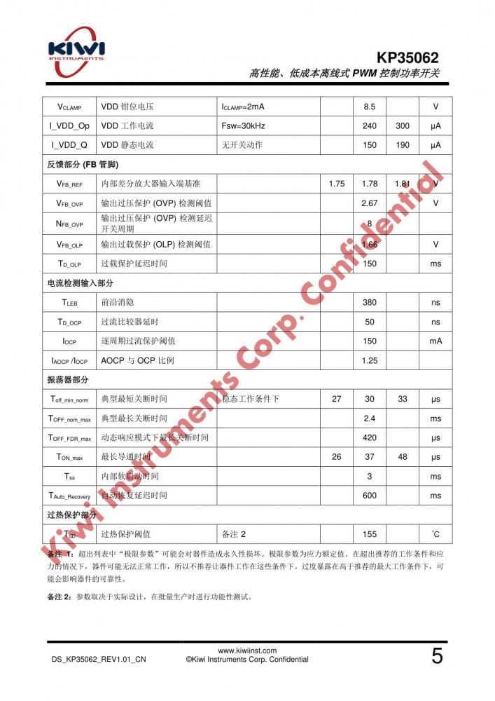 KP35062SGA datasheet page 5