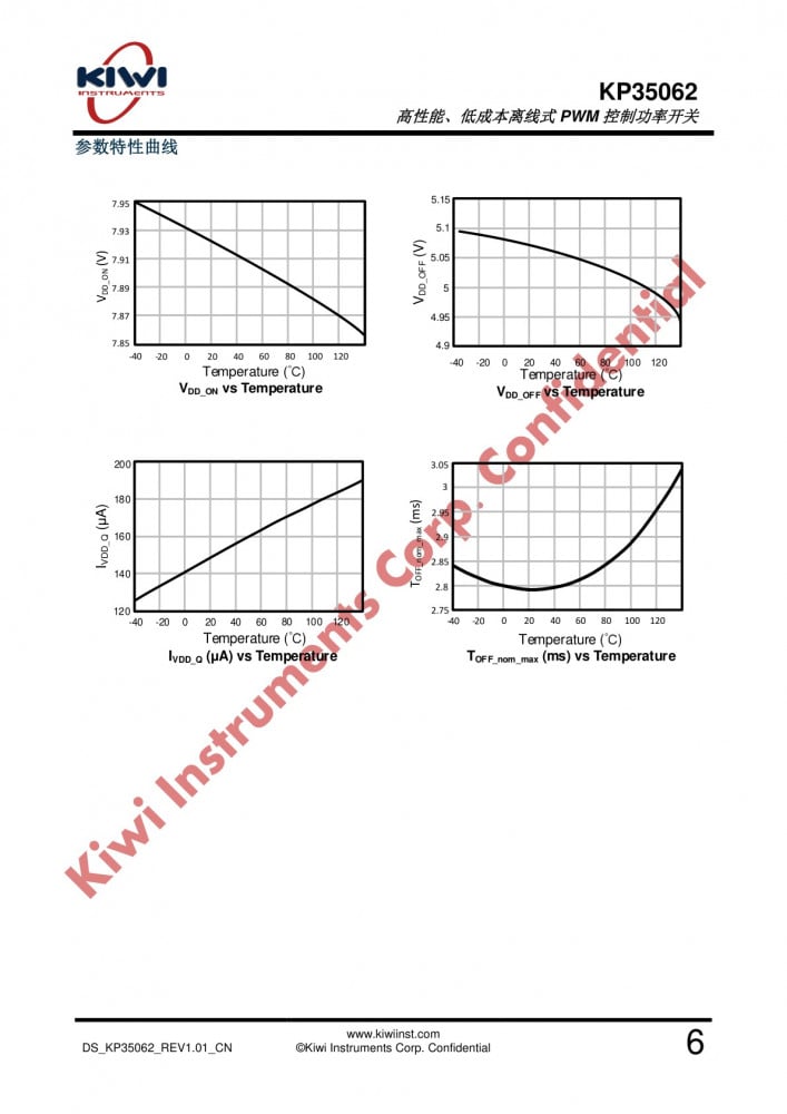 KP35062SGA datasheet page 6