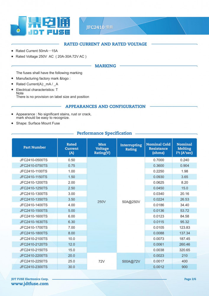 JFC2410 series datasheet page 3