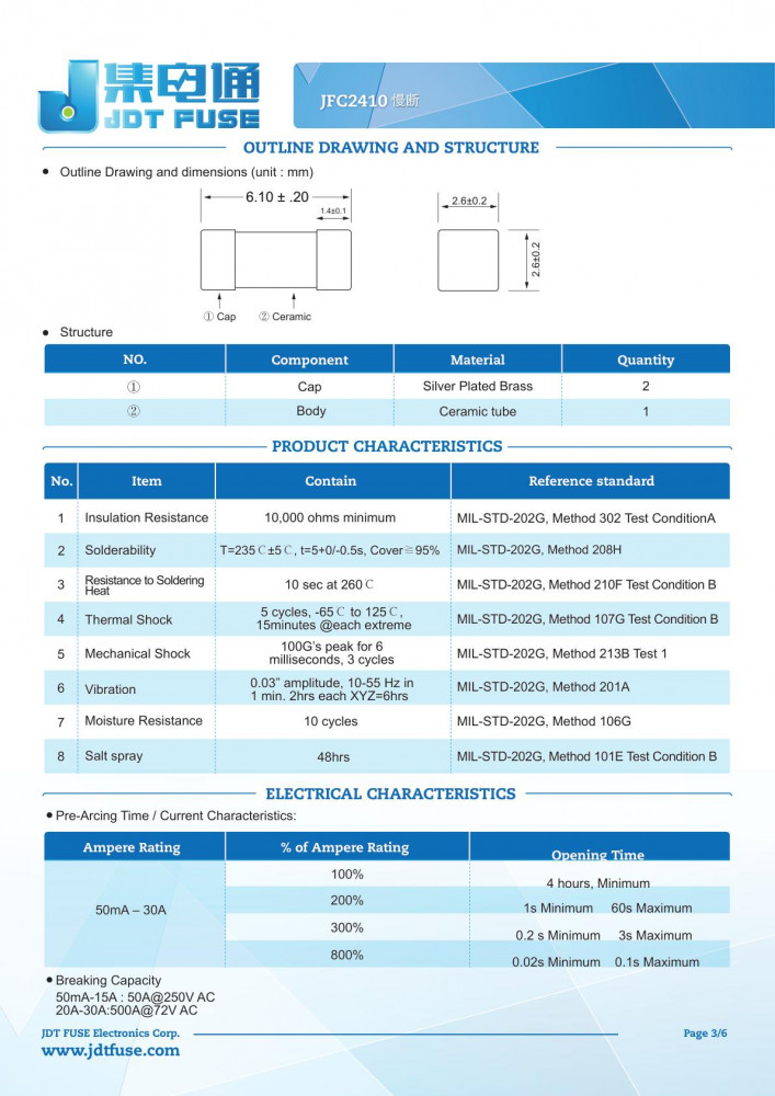 JFC2410 series datasheet page 4