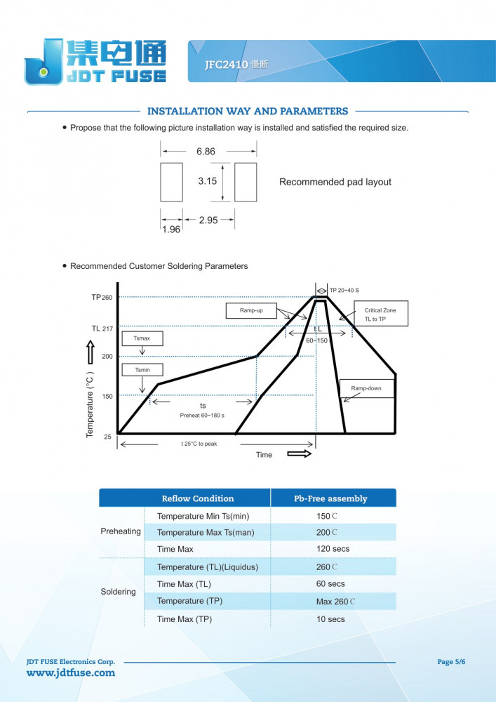 JFC2410 series datasheet page 6