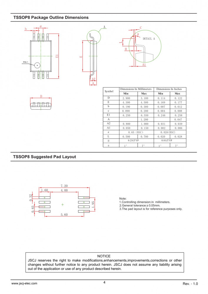 CJS2019 datasheet page 4