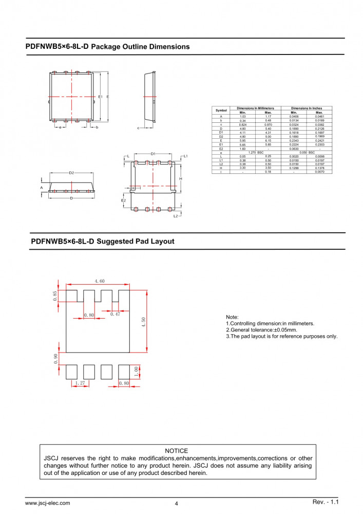 CJAC65SN10 datasheet page 4