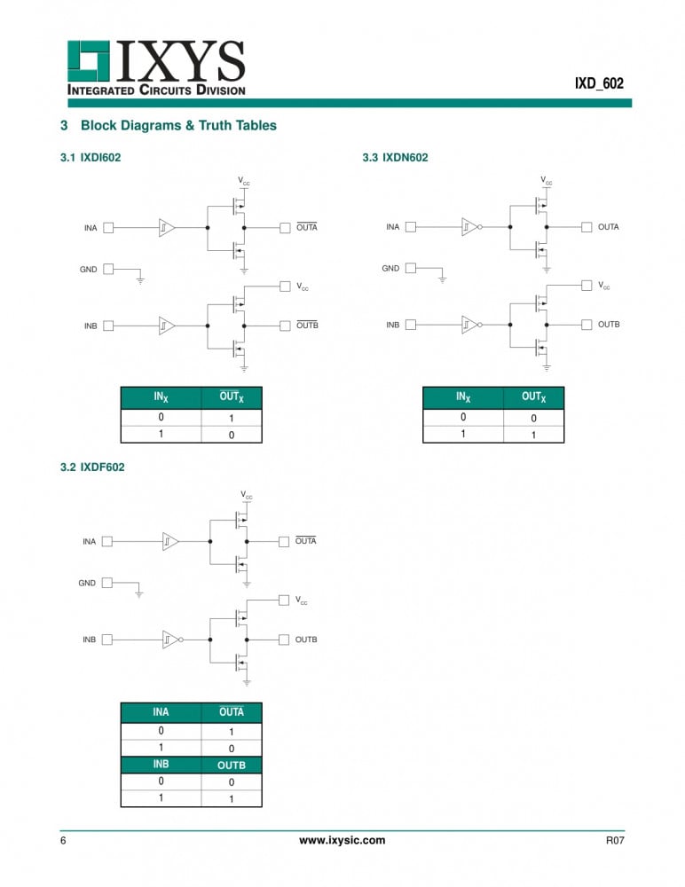 IXDI602SIATR datasheet page 6