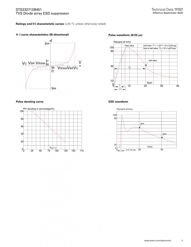 STS232712B451 technical document page 5