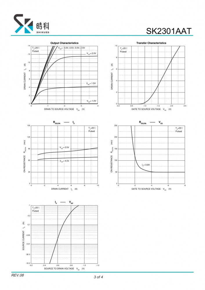 SK2301AAT datasheet page 3