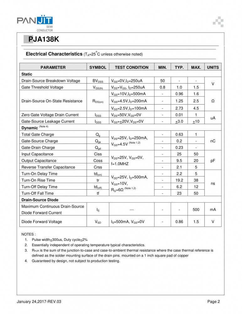 PJA138K datasheet page 2