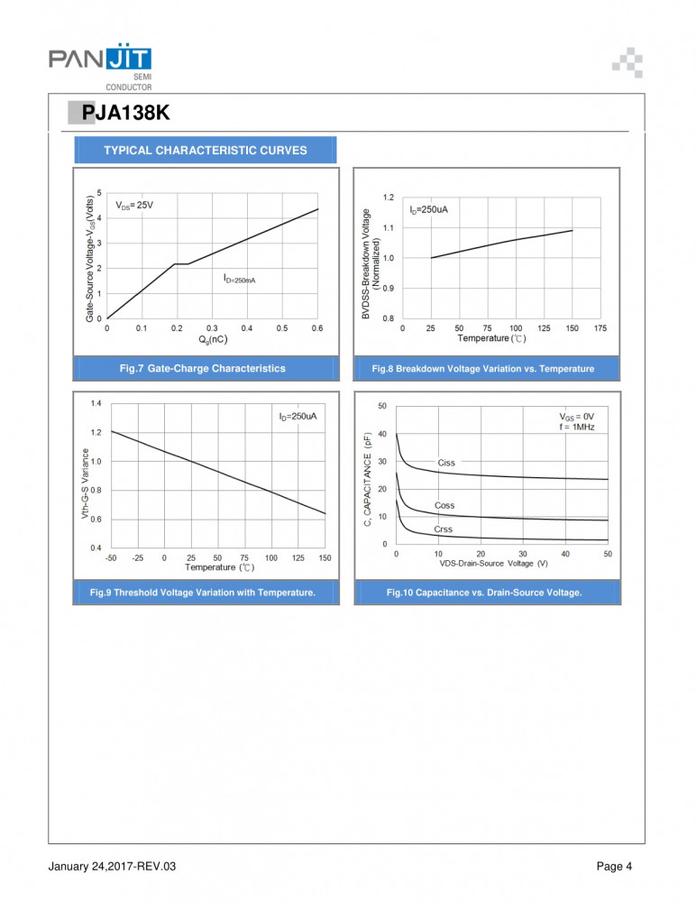 PJA138K datasheet page 4
