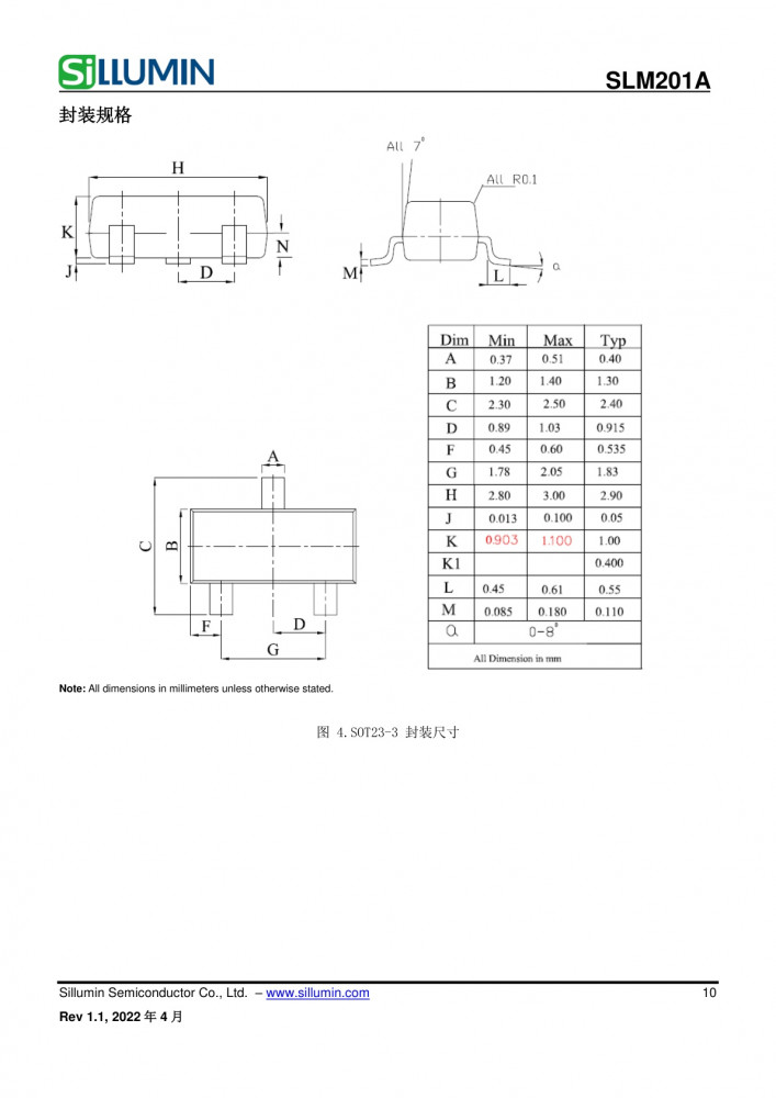 SLM201A datasheet page 10
