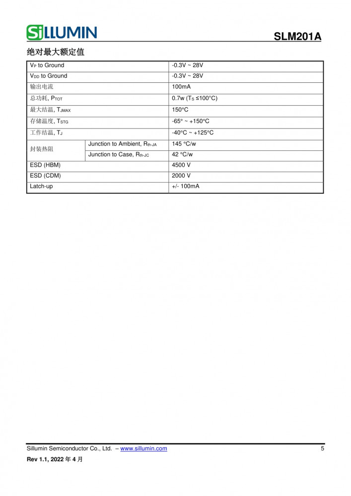 SLM201A datasheet page 5