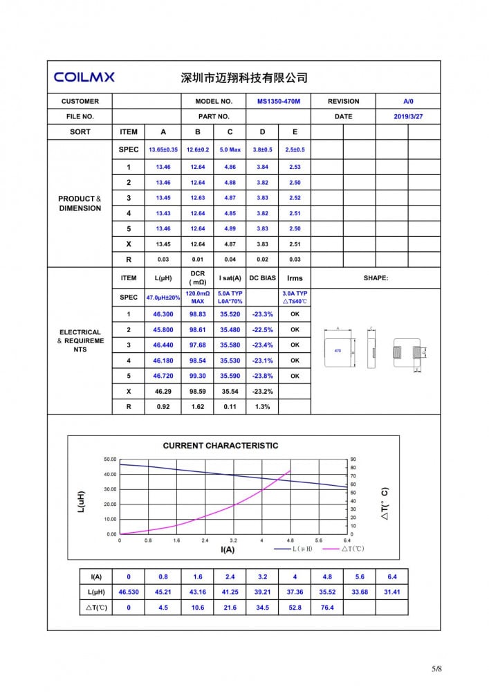 MS1350-470M datasheet page 5