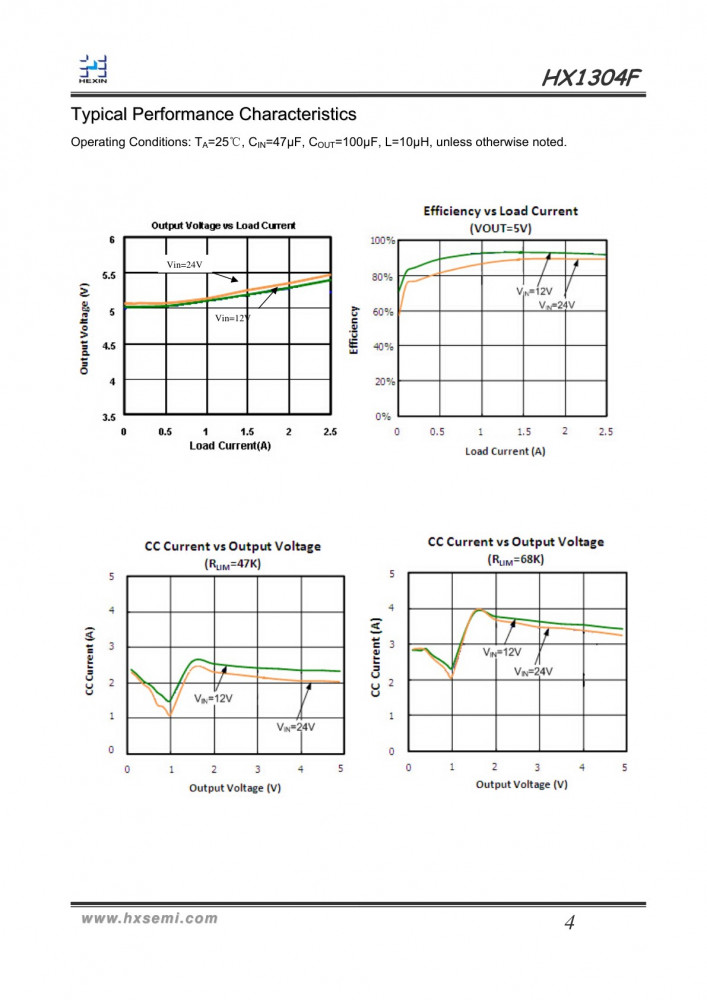 HX1304F-AGC-A datasheet page 4