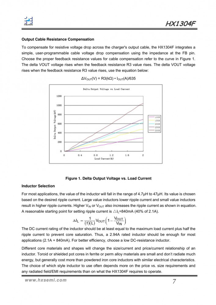 HX1304F-AGC-A datasheet page 7