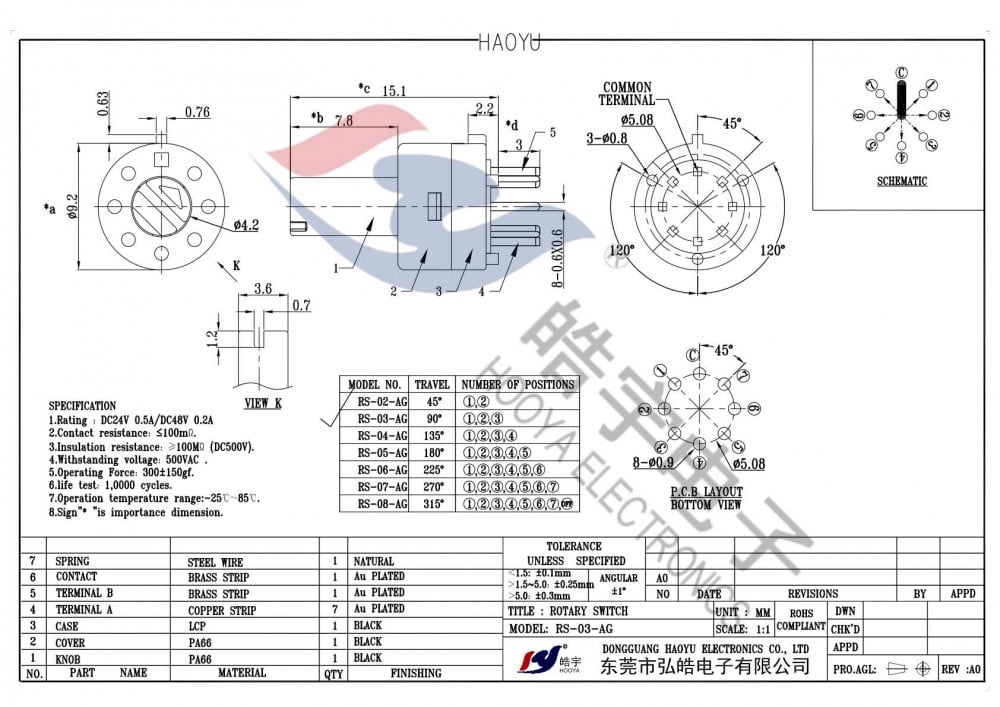 Legion RS-03-AG technical document preview
