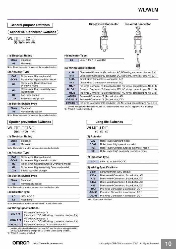OMRON WL/WLM documentation page 10