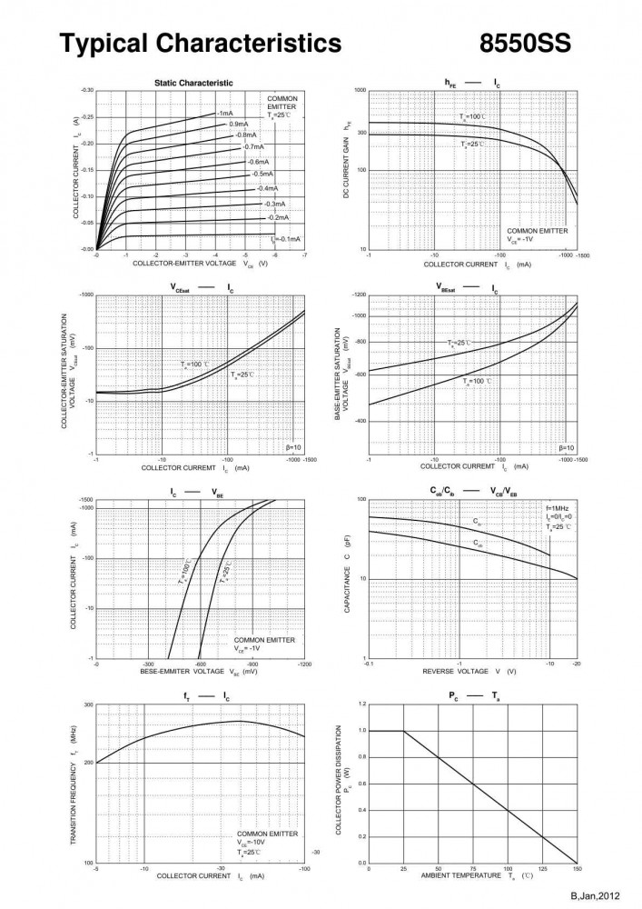 8550SS transistor datasheet page 2