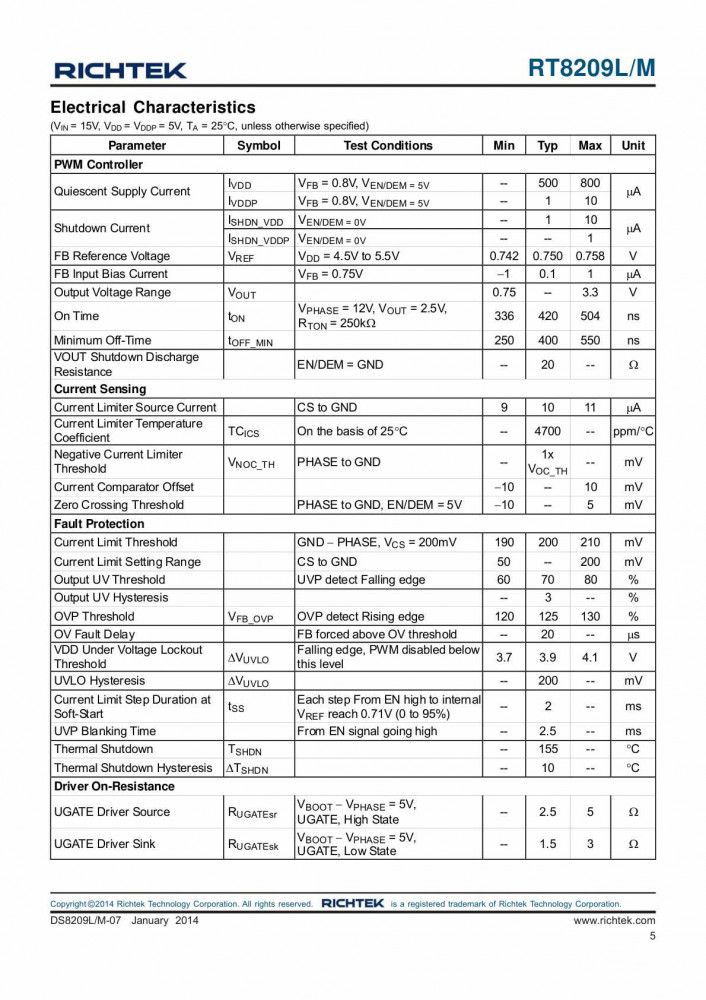 RT8209 datasheet page 5