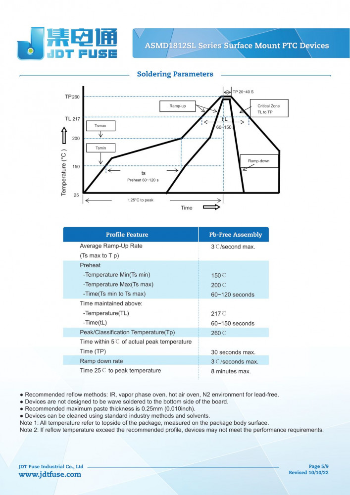 ASMD1812SL datasheet page 6