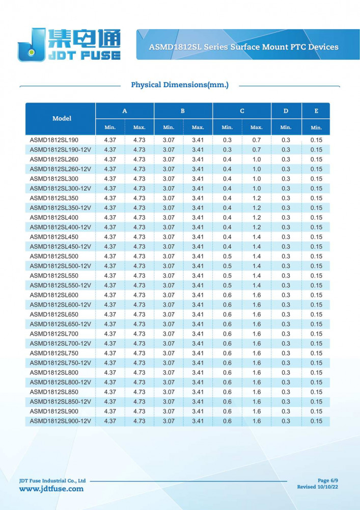 ASMD1812SL datasheet page 7