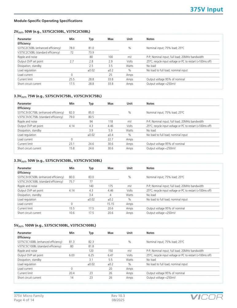 VICOR datasheet page 4