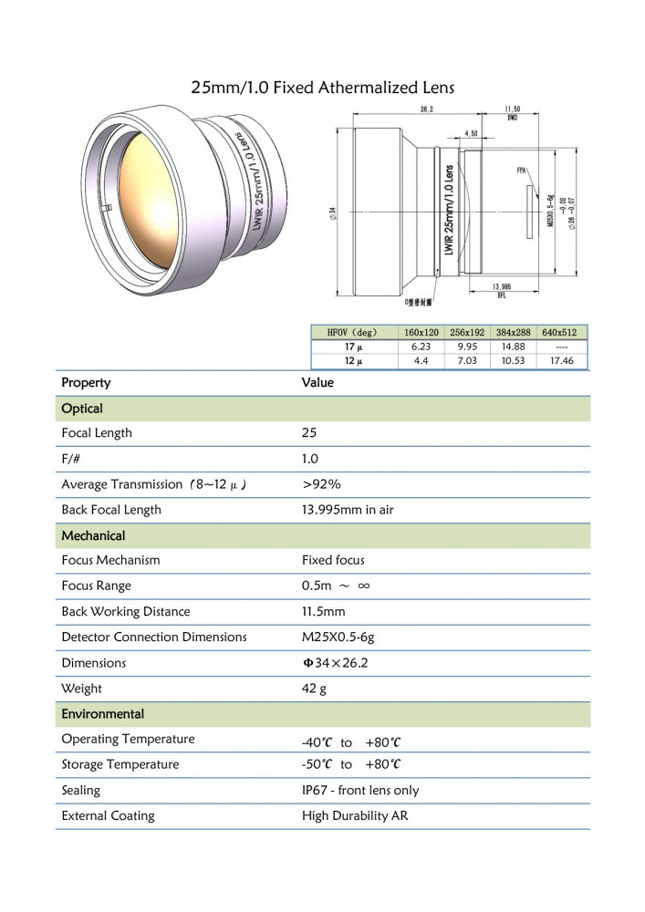 KA-0171-225F1 technical document page